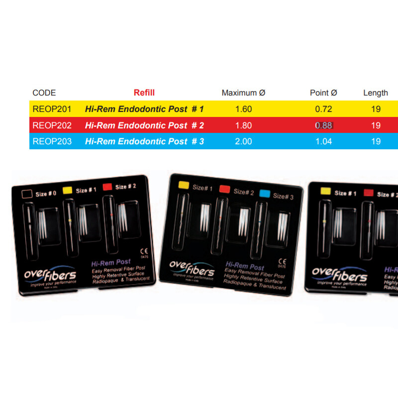 PIVOTI HI-REM ENDODONTIC POST NR.1 - Edwards Dental